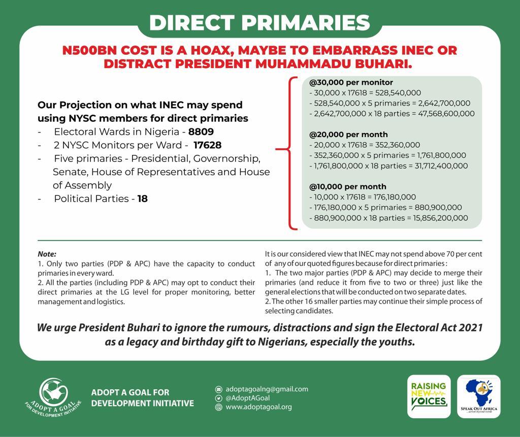 Direct Primary Elections: CSOs dispute 500bn claim, provide alternative ...